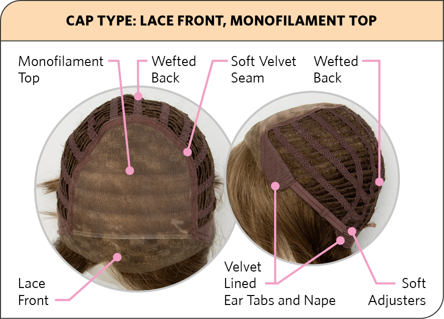 Mane Event Wig by Inspired Natural Image > Hothair Wigs & Hairpieces